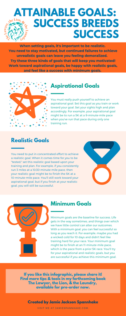 Attainable Goals: Success Breeds Success – Jamie Jackson Spannhake