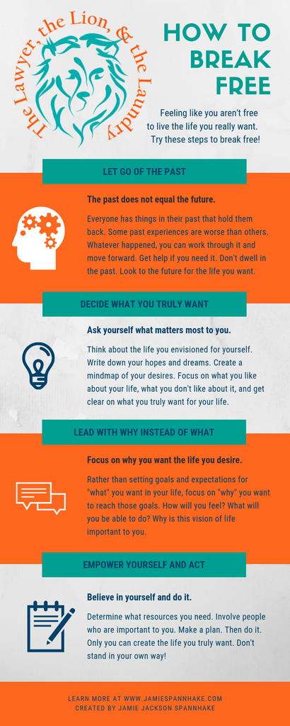 How to Break Free – Jamie Jackson Spannhake
